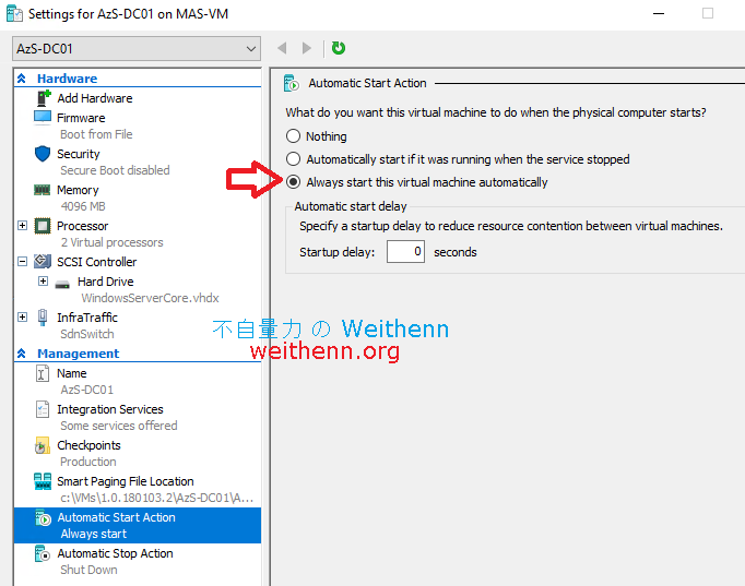 ASDK Journey (4) - 運作環境及架構概述 ~ 不自量力 の Weithenn