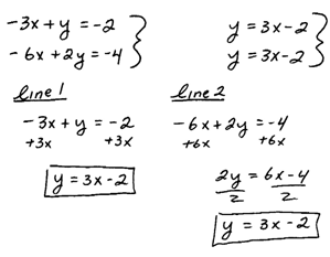 OpenAlgebra.com: Free Algebra Study Guide & Video Tutorials: Solving ...
