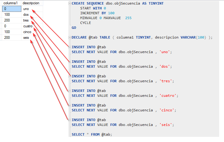 OBJETO SECUENCIA ~ SQL SERVER