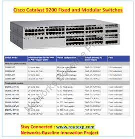Route XP Private Network Services: Introduction to Cisco Catalyst 9200 ...
