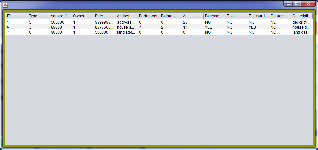Java Real Estate Management System Source Code C Javaphp