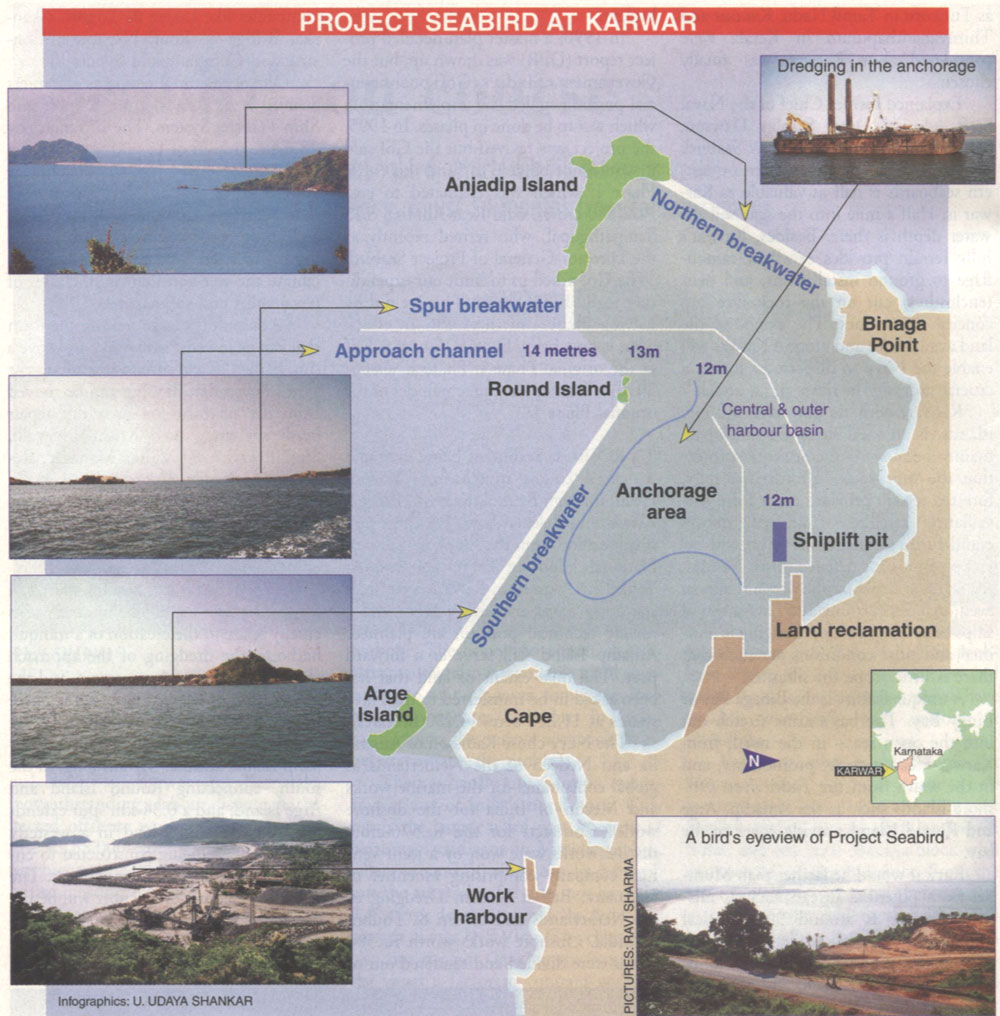 Defence Blog - Satyamev Jayate: Indian Navy - Karwar Naval Base ...