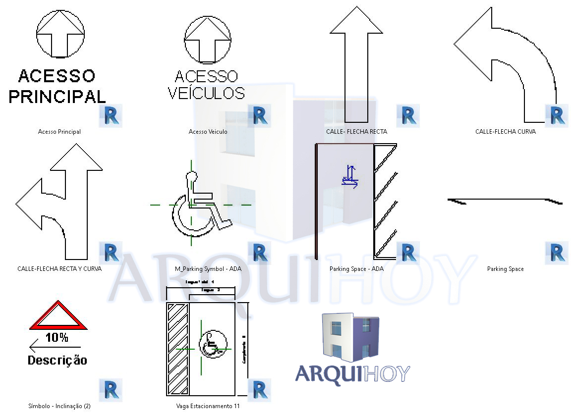 Familia Señalizacion Estacionamiento / Family Signaling Parking (RFA ...