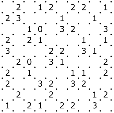 Para's Puzzle Site: Puzzle #51: Slitherlink