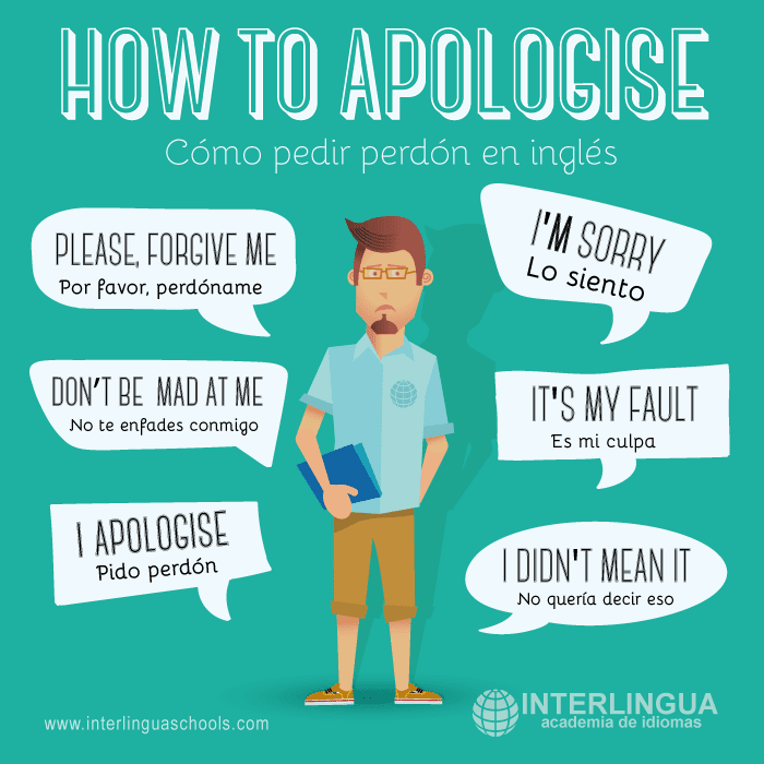 NICE TO MEET YOU : Disculpas en ingles