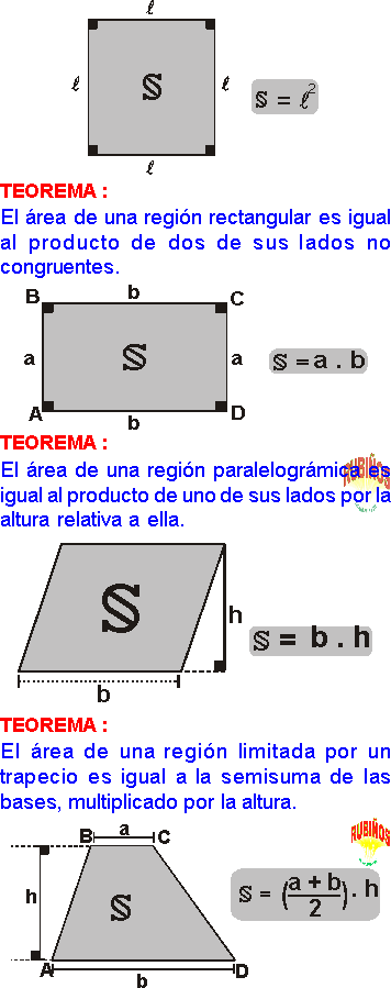 ÁREAS CUADRANGULARES EJEMPLOS Y EJERCICIOS RESUELTOS