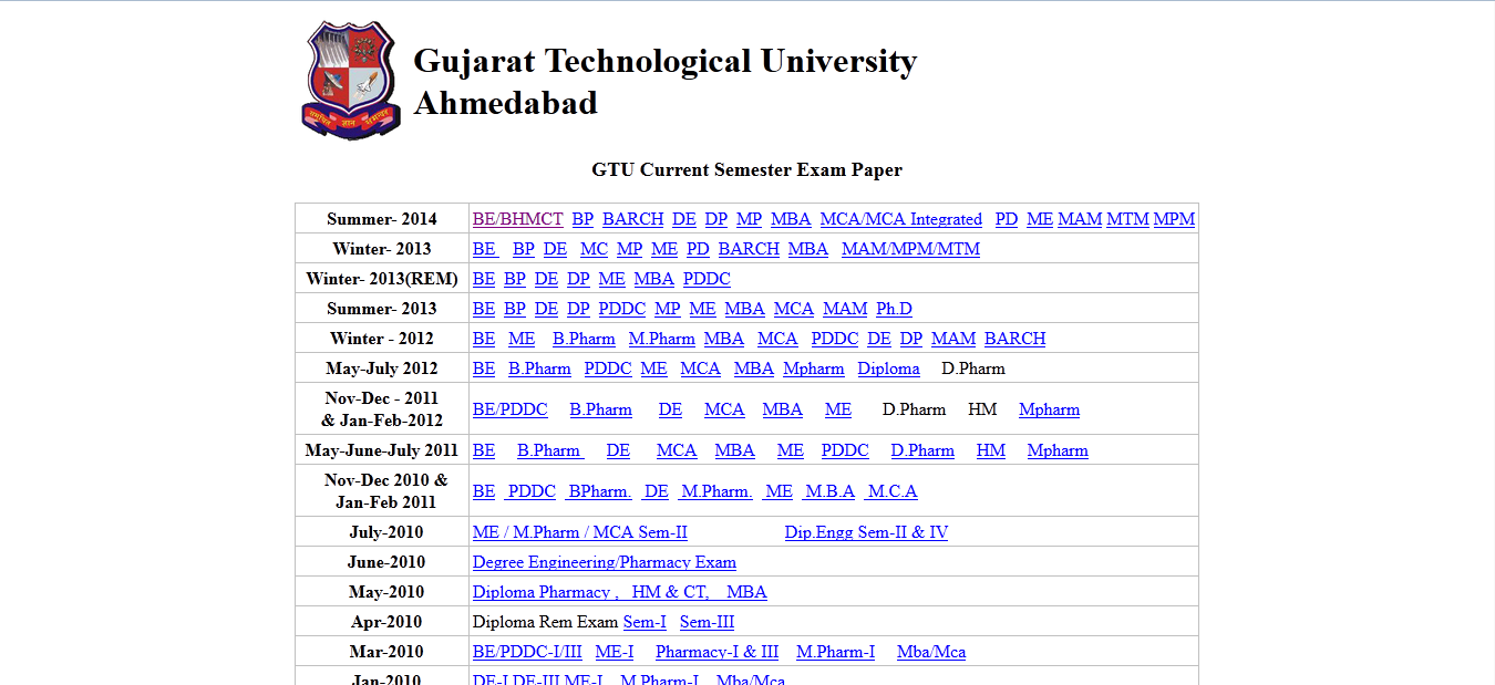 Asst.Prof.Vijay Bhagora: GTU OLD EXAM PAPER AND SYLLABUS