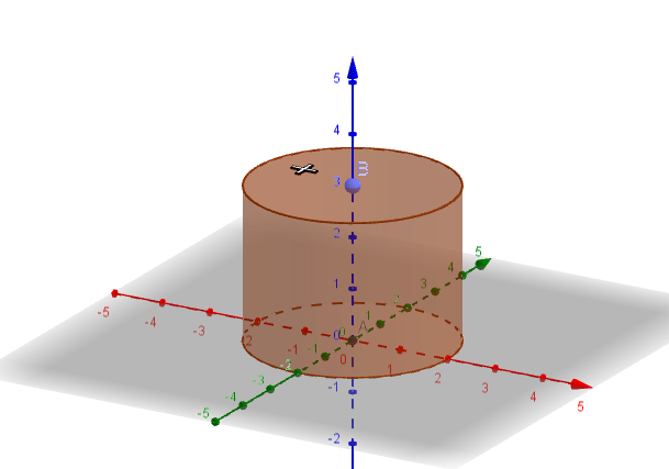 Langkah-langkah Membuat Bangun Tabung di Geogebra ~ Media dan Teknologi ...