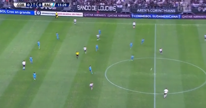 Blog do Jarlis Adelino: Corinthians x Racing dá recordes de audiência à ...