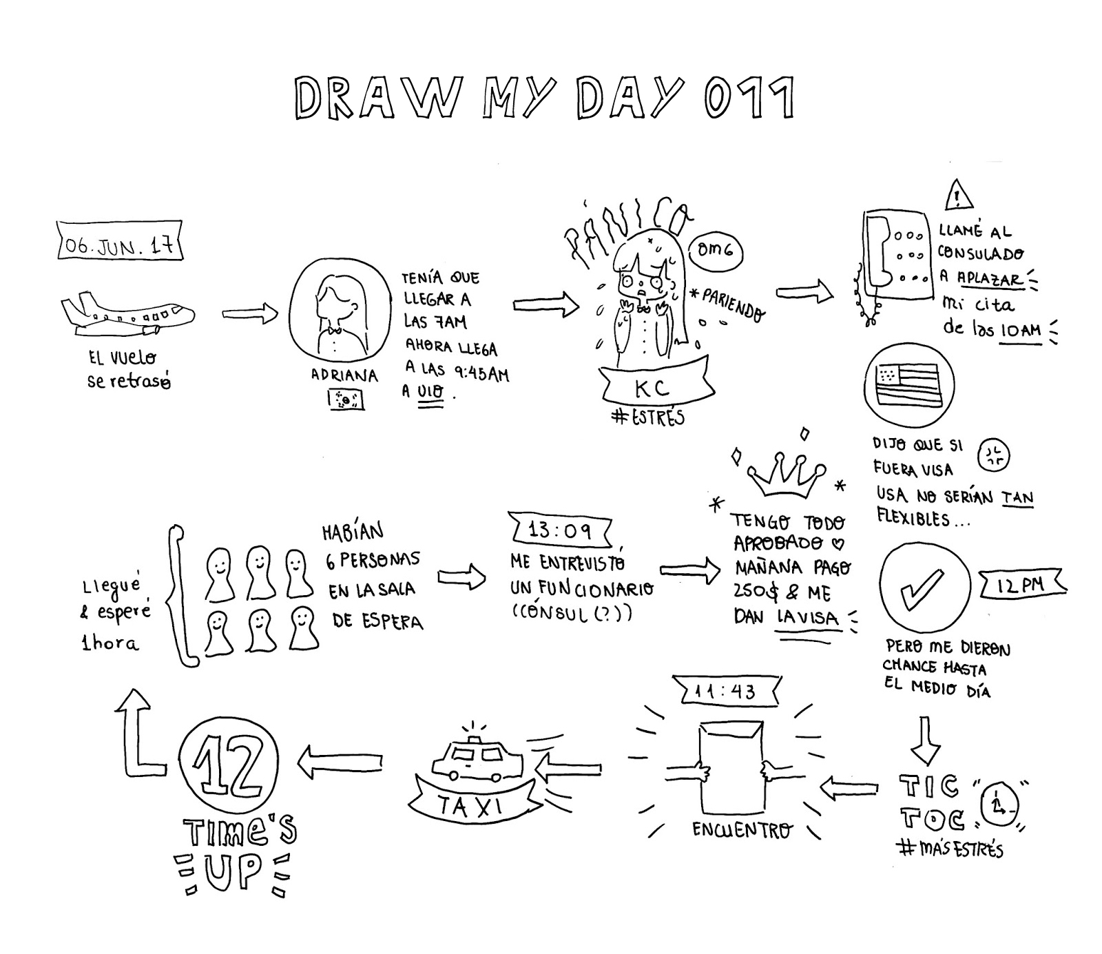 Draw My Day 011 | KAZE9TH