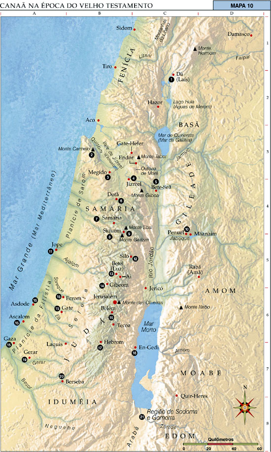 ARQUEOLOGIA E TEOLOGIA : OS POVOS DE CANAÃ