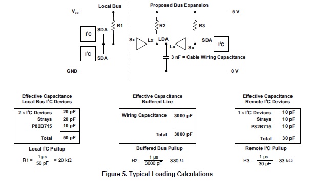 Embedded Feed: I2C Bus extender