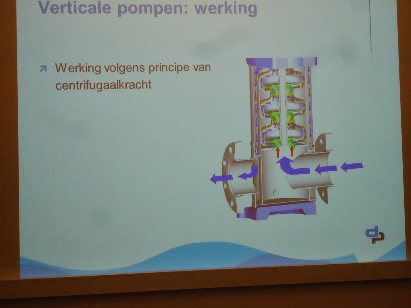Quest 701: Duijvelaar pompen ---- How is it made