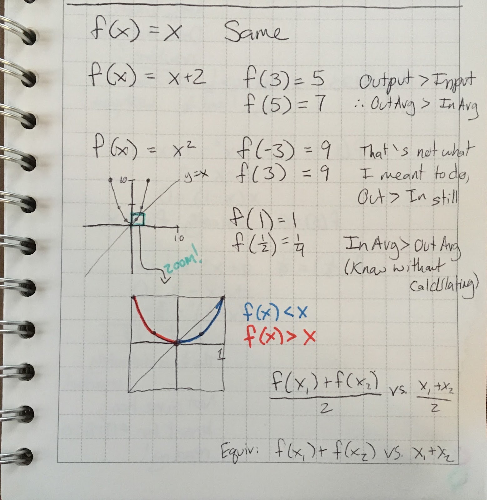 Drawing On Math: May 2016