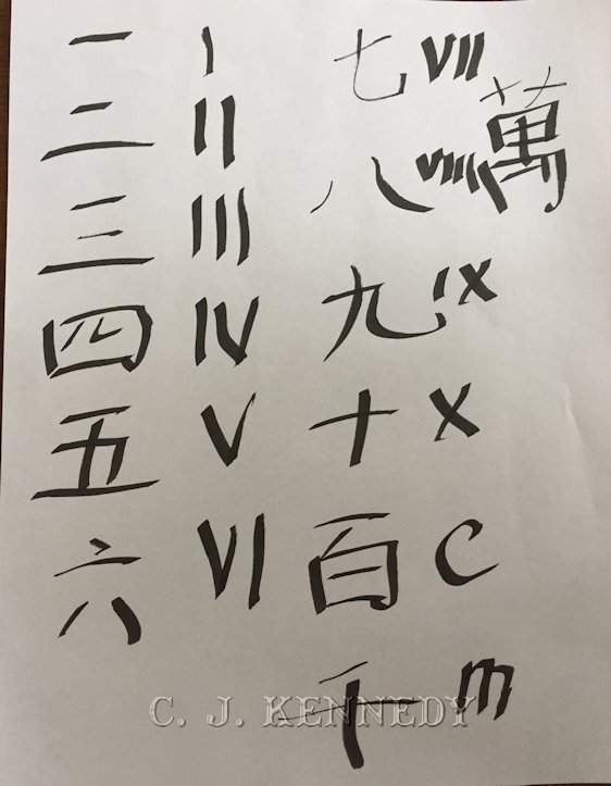 CJ & Ink: Chinese Ideograms