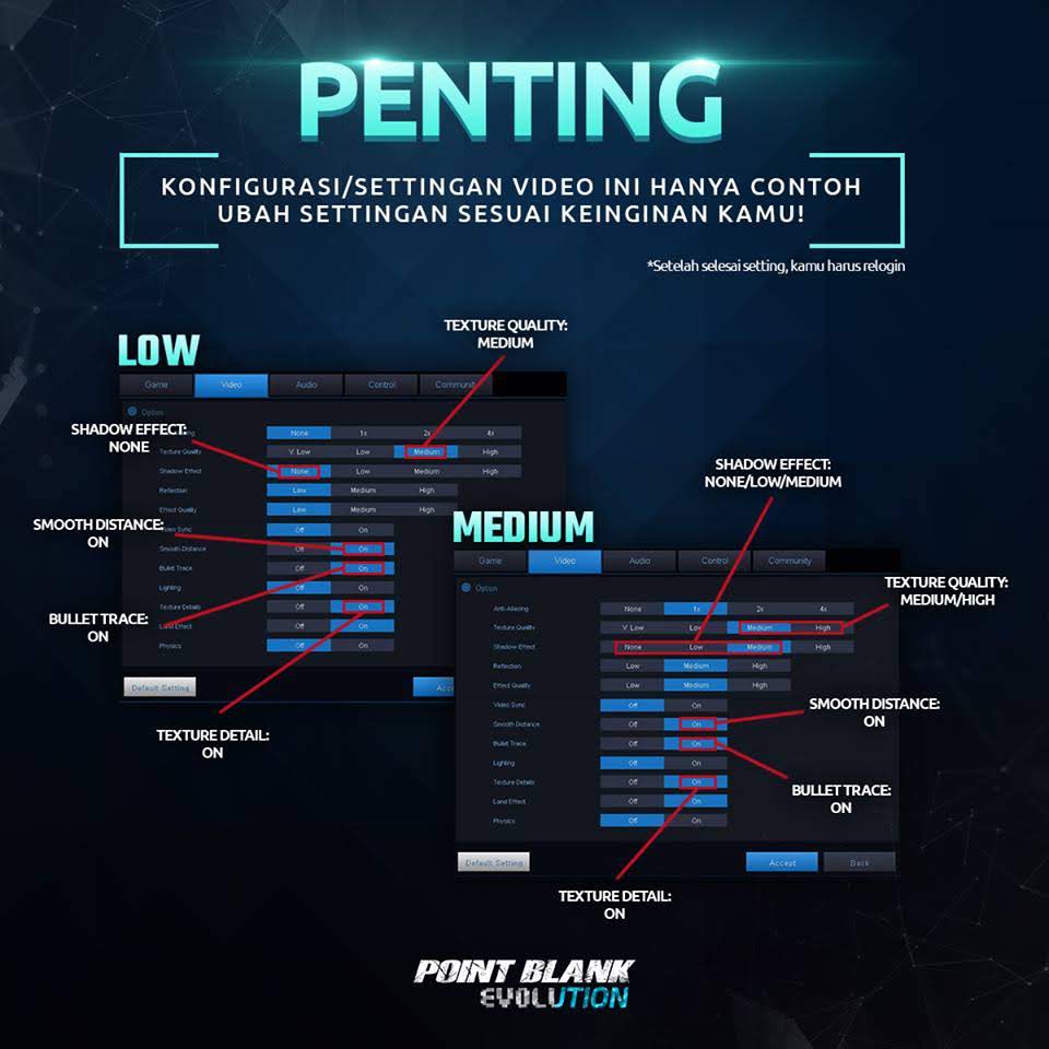 Penjelasan Setting dan Pengaturan Video Point Blank Zepetto Indonesia | Gaming Tutorial Pedia