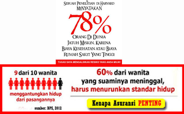 Contoh Ilustrasi Dana Pensiun - Rencanakan Keuangan Anda