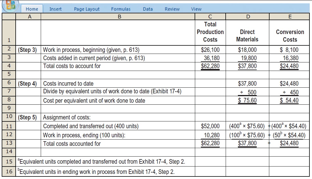 Process Costing