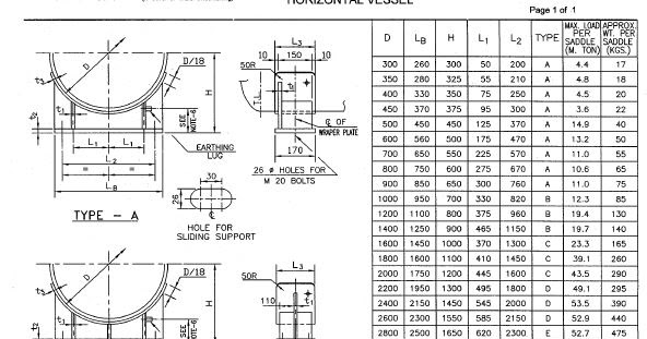 books, softwares for mechanical and petrochemical industry: Pressure ...
