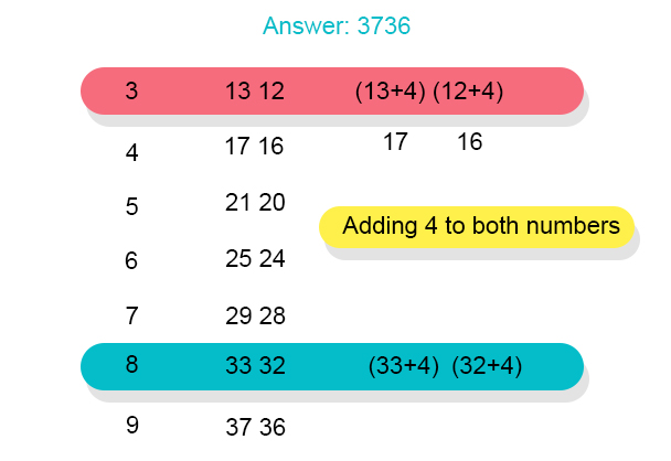 ceed 2018 question paper answer key