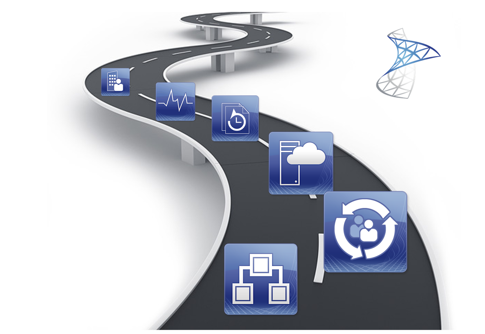 Kevin Greene IT Blog: Update on the Roadmap for SCSM and Orchestrator
