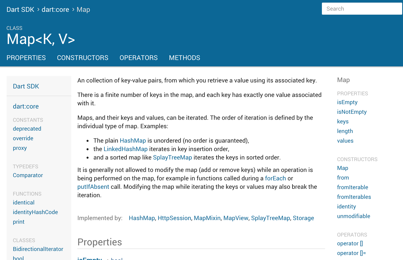 Jana Moudrá Blog Dartdoc Generate A Nice Documentation For Your Dart Package