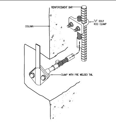 DAILY SCIENCE: Electrical Earthing or Grounding Electrode System Design ...
