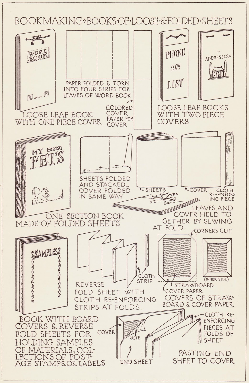 Papergreat: Cool illustrations: The New Human Interest Library (Part 12)