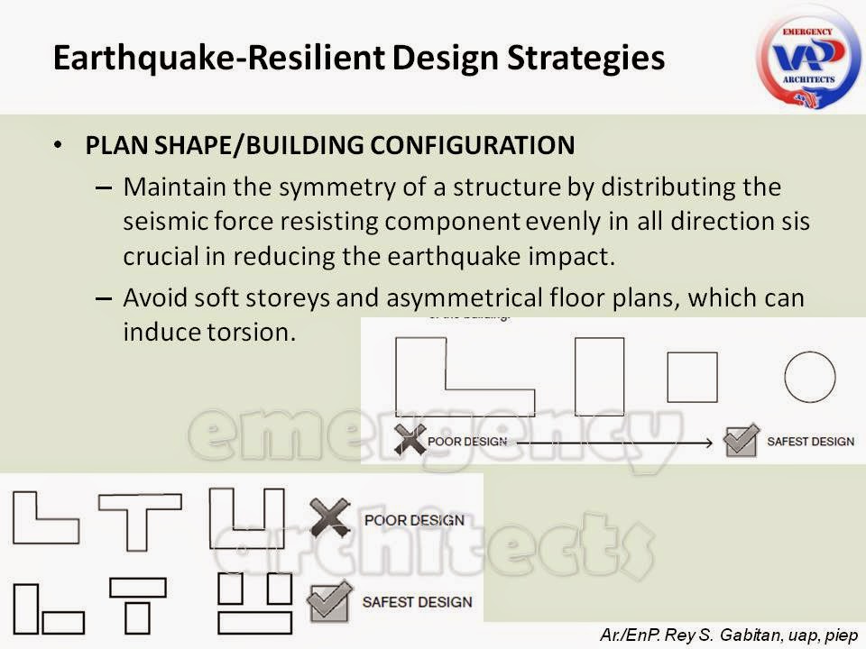 Guidelines for Disaster-Resilient Buildings/Structures ~ UAP Emergency ...