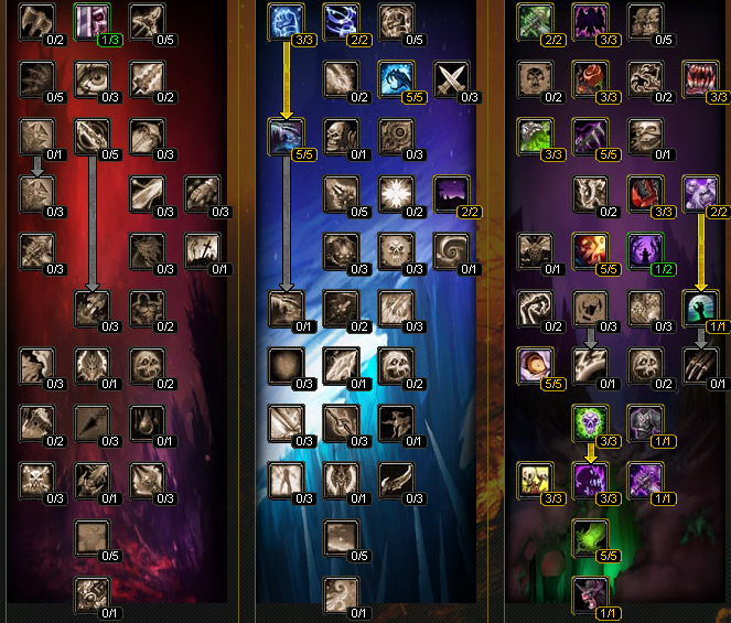 (PvE) DK Unholy DPS 3.3.5