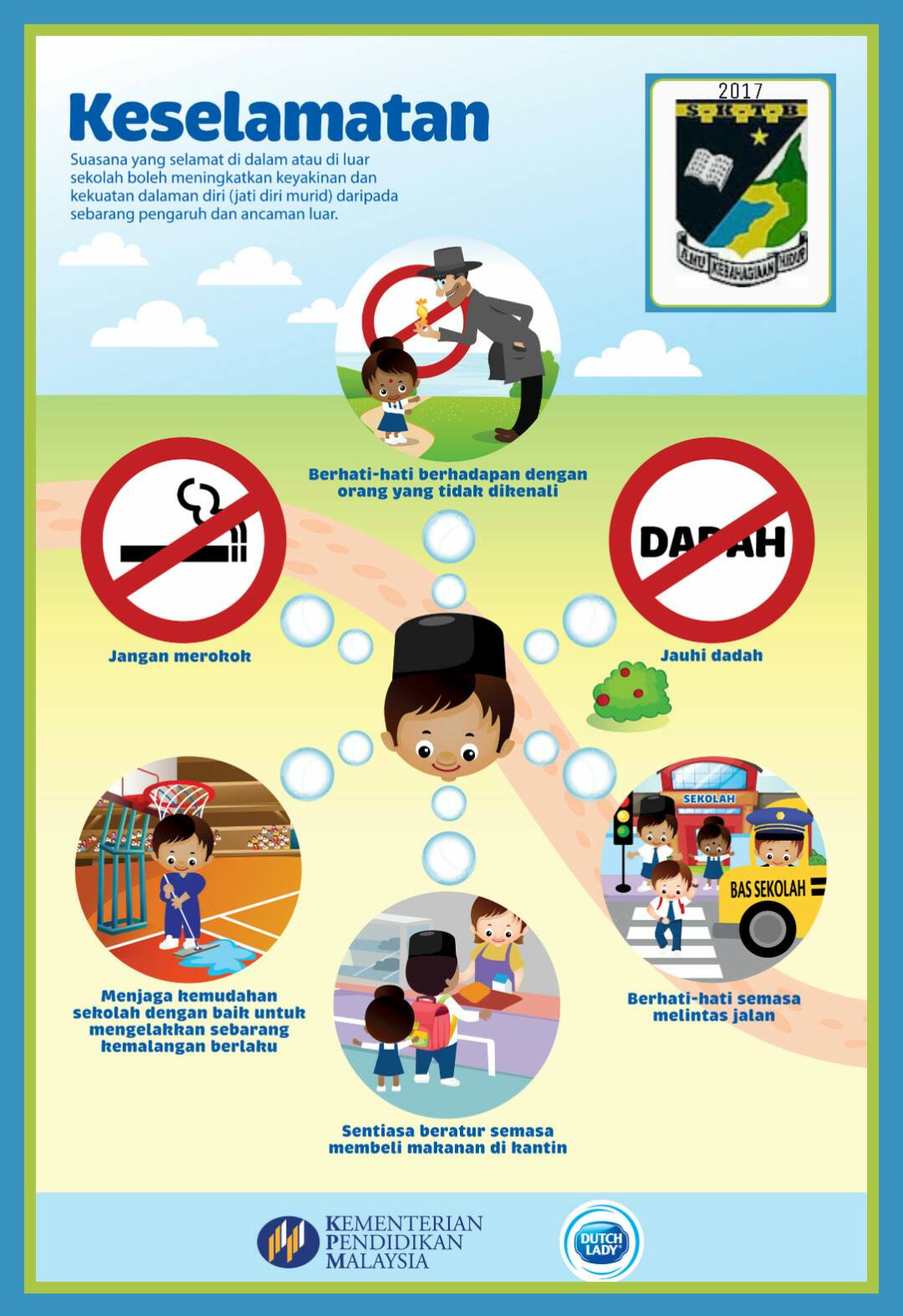 SK TELUK BAHANG PULAU PINANG: Program 3K.