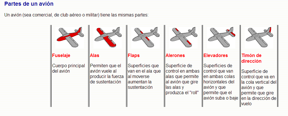 Despacho de Aeronaves en Argentina y otros temas aeronáuticos. : Partes ...