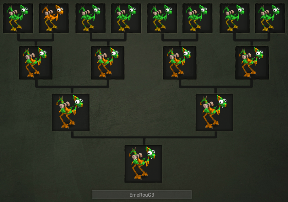 Enidoloranto, l'aventure sur Ilyzaelle: Dragodindes - Succès et business