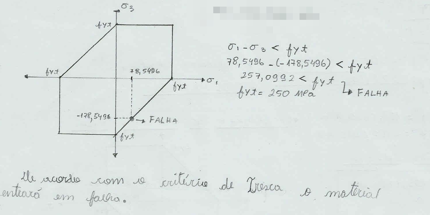 Critério de Tresca - Critérios de Resistência - Exercícios resolvidos