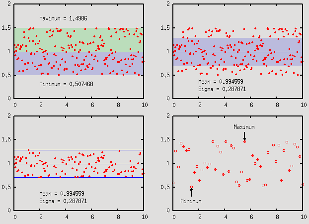 Gnuplot tricks: Patching gnuplot Gnuplot tricks: Patching gnuplot