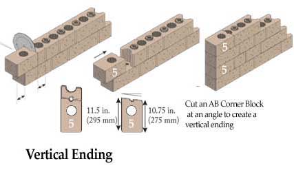 The Allan Block Blog: August 2018
