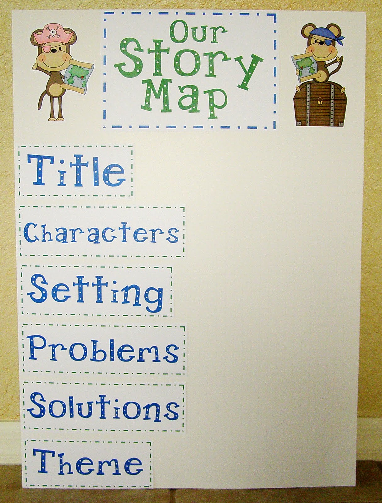 Story Map Inspiration | Mrs. Gilchrist's Class