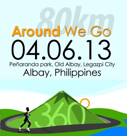 Bicolano Penguin: 2013 MAYON 360 ULTRA: Running On Empty with All this Heat