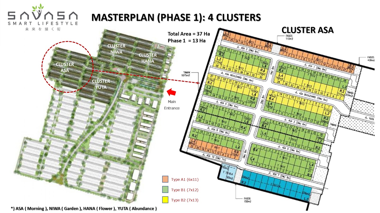 SAVASA Deltamas Cikarang, Smart Home Dengan Standard Jepang, Harga ...