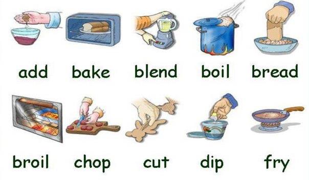 English Honori Garcia: Cooking Objects and Actions