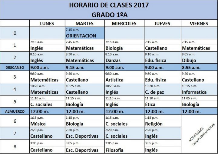 ELE Con La Profesora Avila: El horario de la escuela - Comparando escuelas