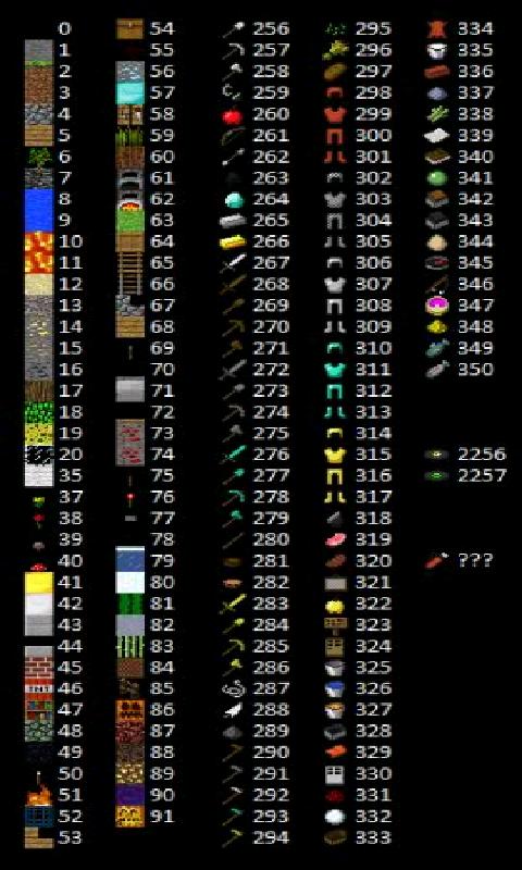 Salutare Playeri PREGATITIVA sa invatati MineCraft!!: Minecraft pentru ...