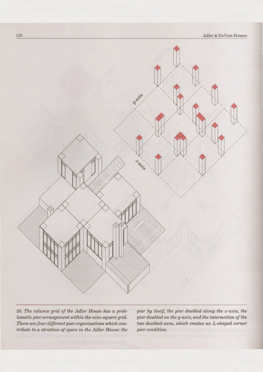 A House for Crossed Crocodiles: Adler & DeVore Houses - Louis Kahn