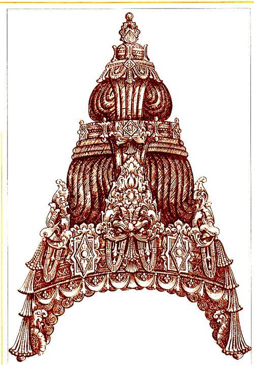 Maulis/ Makutas/Mukutas/Head Gears/Coronets/Diadems of Hindu Gods and ...