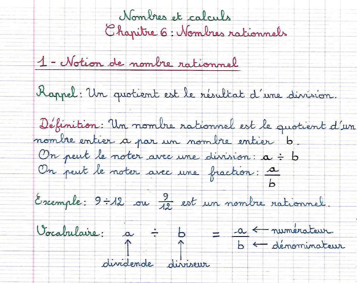 Mathématiques cinquième (collège Chérioux 94): Chapitre 6 : Nombres ...