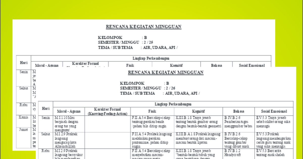 Contoh Rencana Kerja Mingguan ( RKM ) Tema Air, Api, dan Udara - File Paud