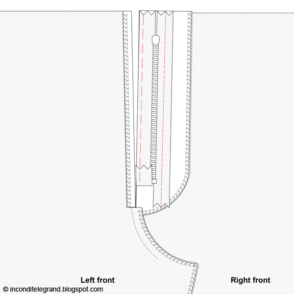 Lockstitch and Two Smoking Needles: Trousers zipper fly tutorial