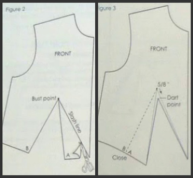 drafting n draping: Dart Manipulation #1