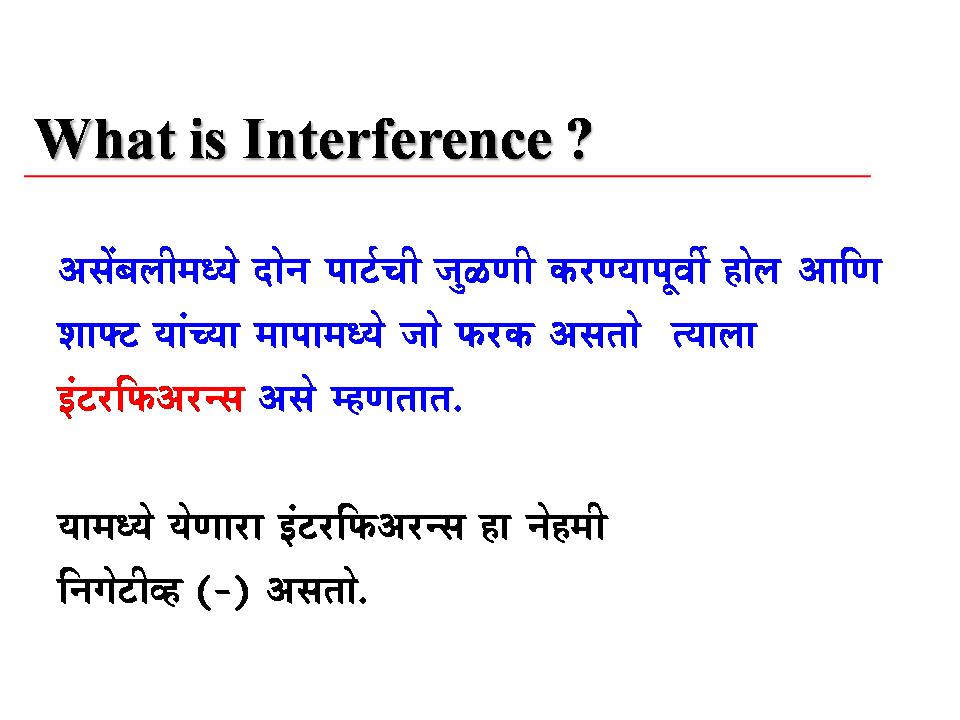 Interference Meaning