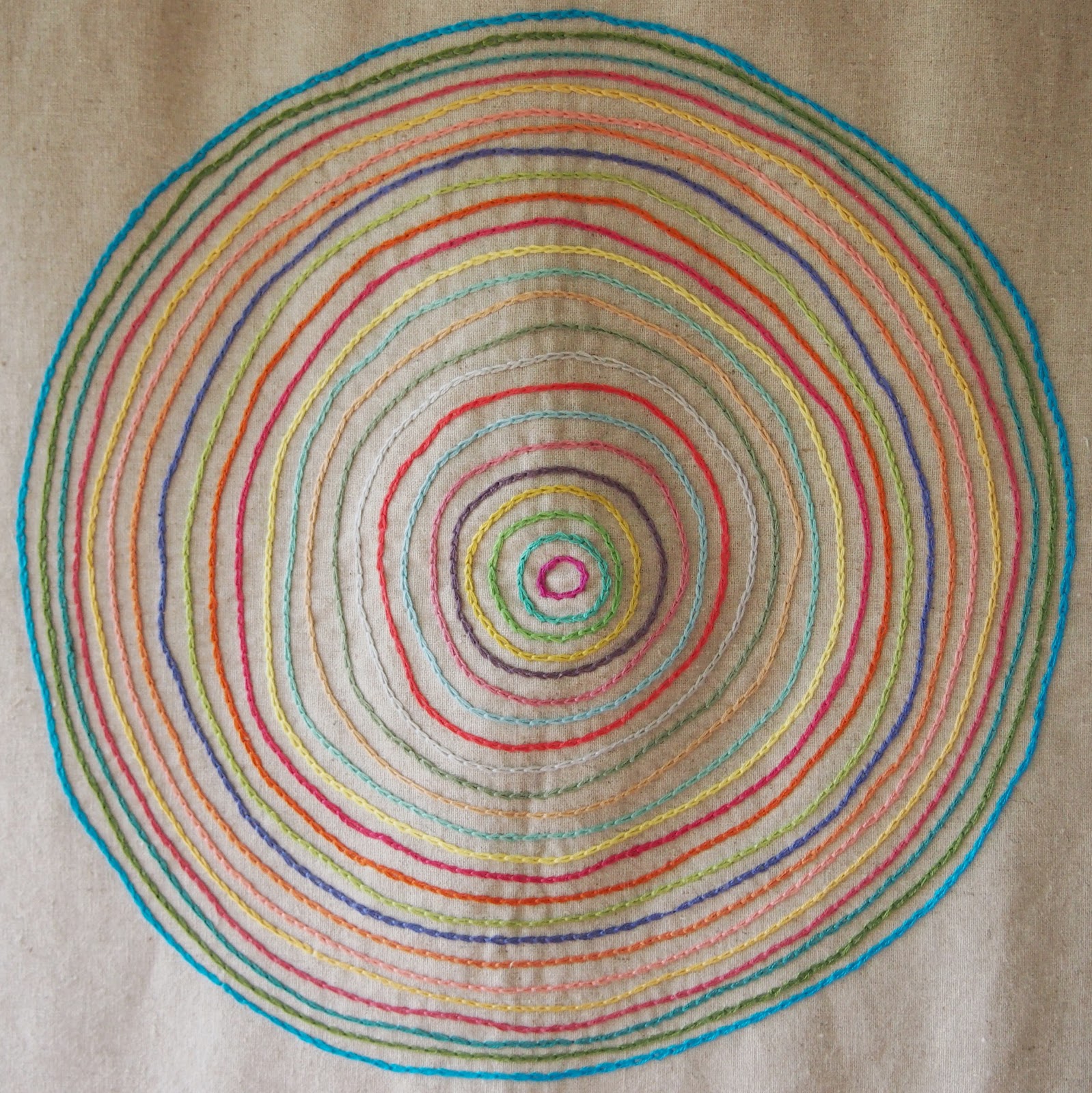 ouch flower: :: Circle Wall Hanging